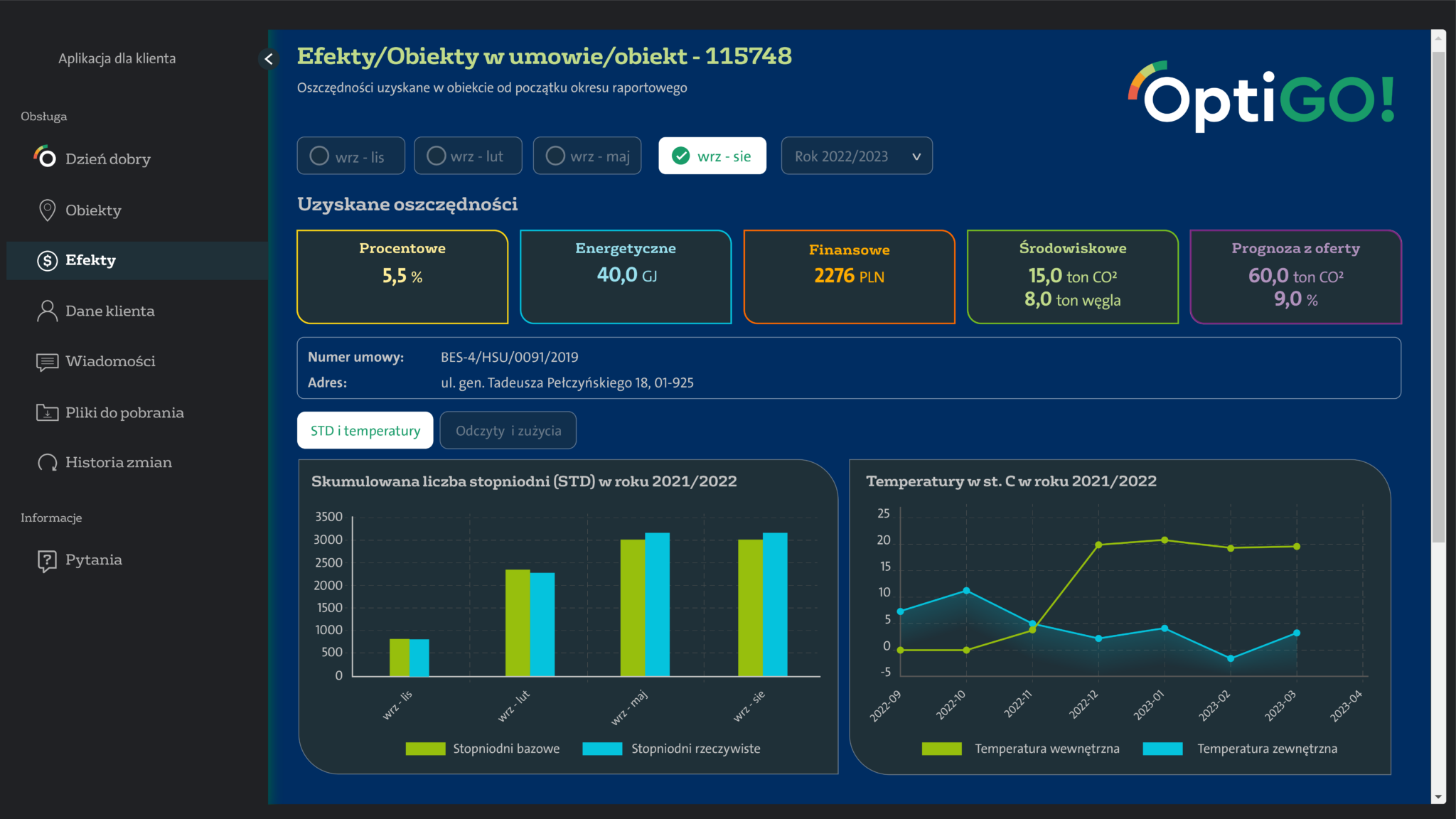 Optymalizacja zużycia ciepła - System OptiGO!